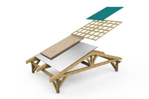 A Complete Guide to Understanding Roof Felt Underlayment - Prime ...